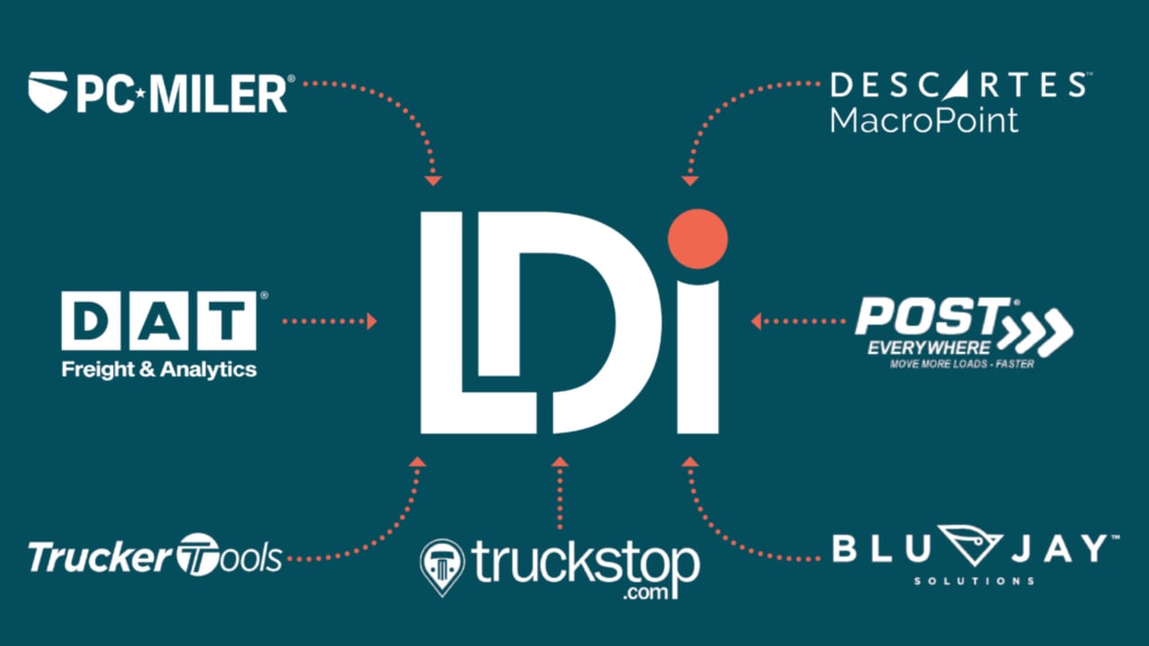 Logistic Dynamics Agent Tools + Resources